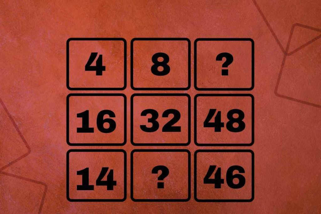 Risolvi la sequenza numerica: i più intelligenti ci sono riusciti in ...